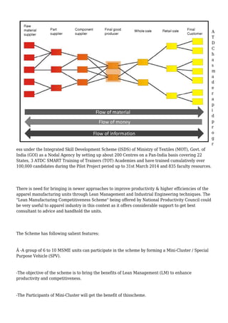 India : ATDC seminar on ‘Lean Manufacturing Competitiveness’ | PDF