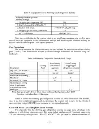 139876717 retrofit-for-ngl-recovery-performance | PDF | Commodities ...