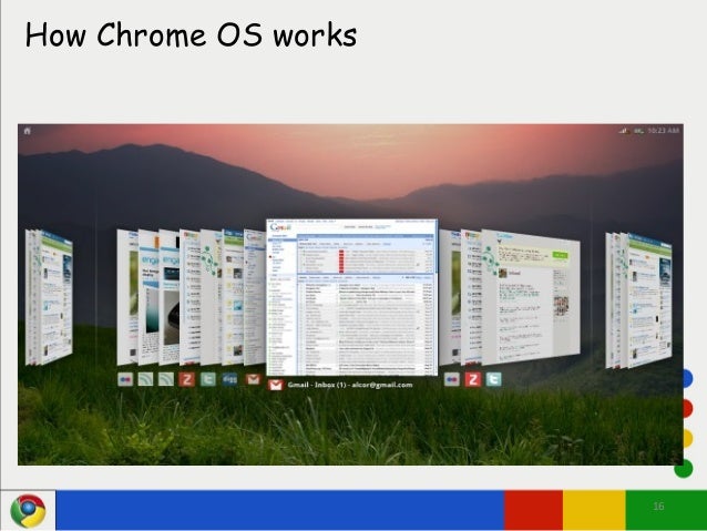 Google chrome operating systems - chaseper