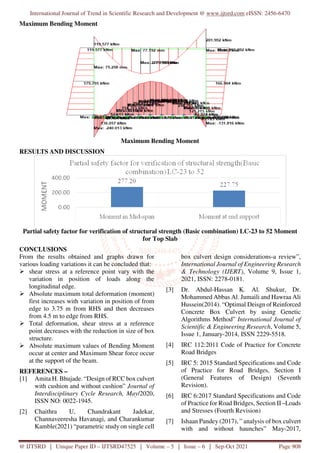Analysis and Design of Box Underpass Bridge Using Software | PDF