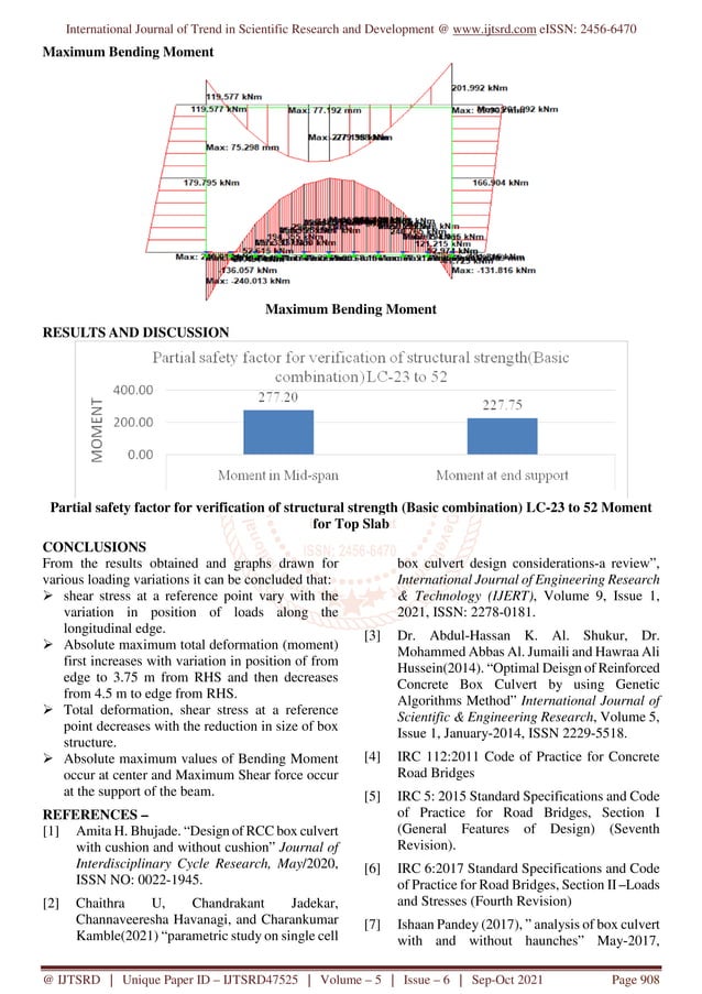 Analysis and Design of Box Underpass Bridge Using Software | PDF
