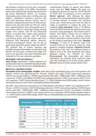 A Study to Assess the Effectiveness of Hydroptherapy as Complementary ...