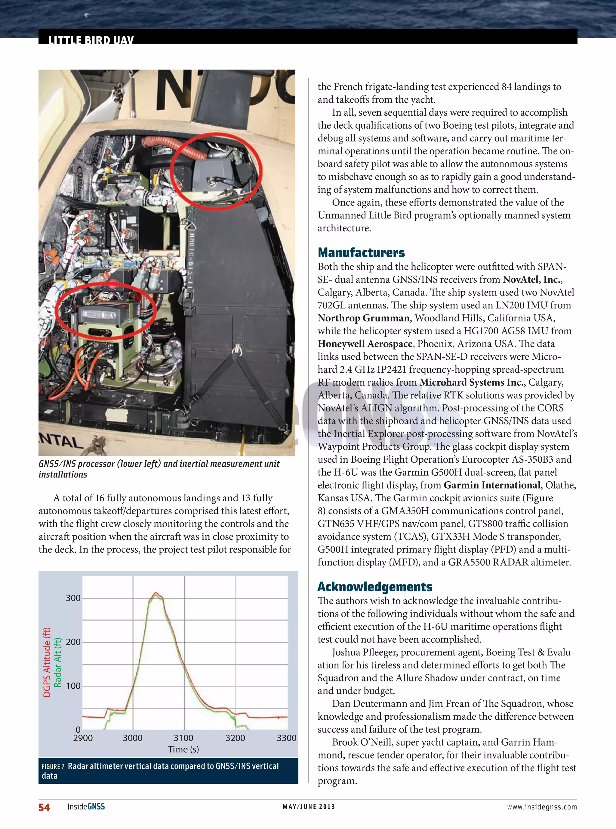 Inside GNSS article | PDF