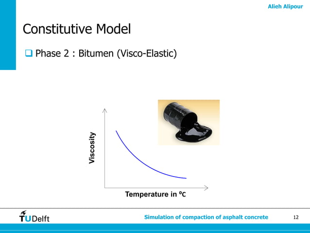139 Compaction Presentation Ppt