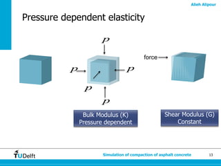 139 compaction presentation | PPT