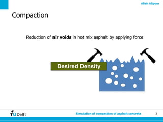 139 compaction presentation | PPT