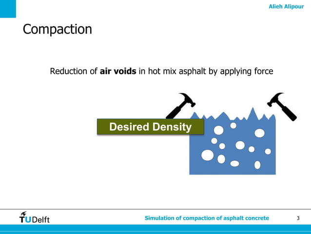 139 compaction presentation | PPT