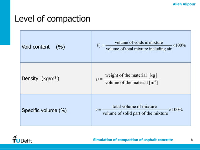 139 compaction presentation | PPT