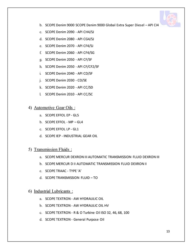 SUMMER INTERNSHIP REPORT 0.2v [FINAL] | DOCX | Business | Business and Finance