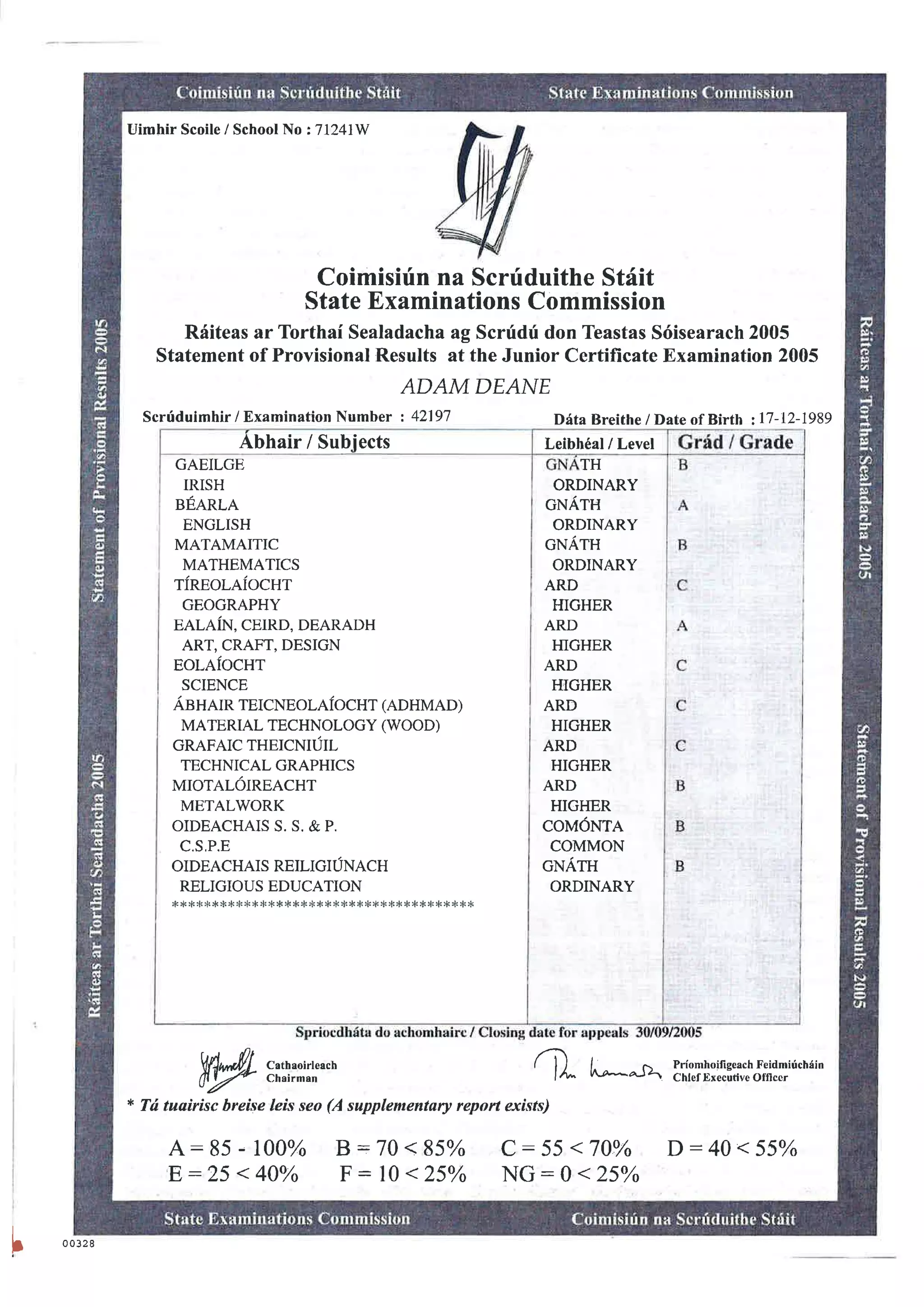 Adam Deane - Irish Junior Certificate | PDF