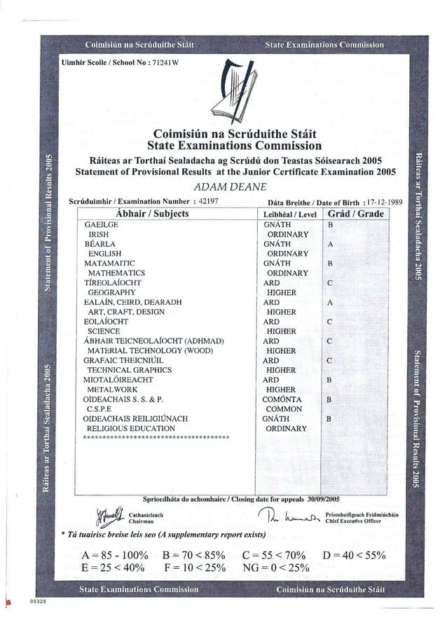 Adam Deane - Irish Junior Certificate | PDF