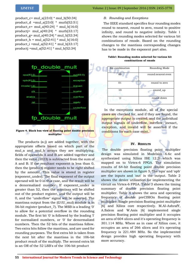 An Fpga Based Floating Point Arithmetic Unit Using Verilog Pdf