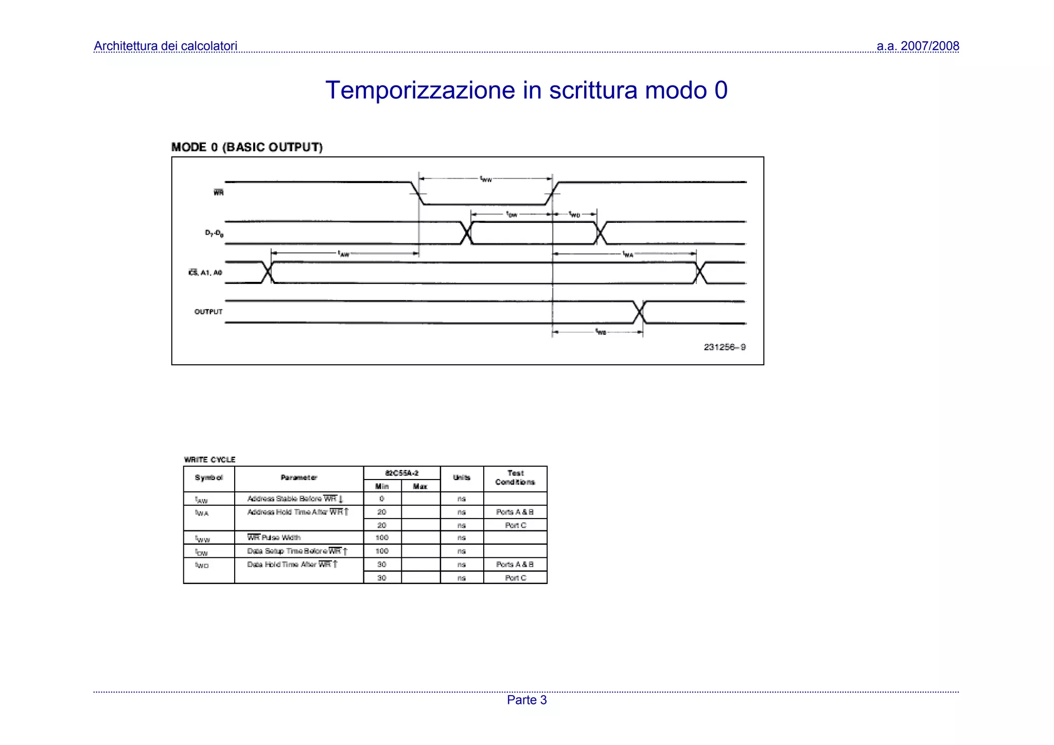 Architettura dei Calcolatori 13 Porta Parallela 8255 | PDF