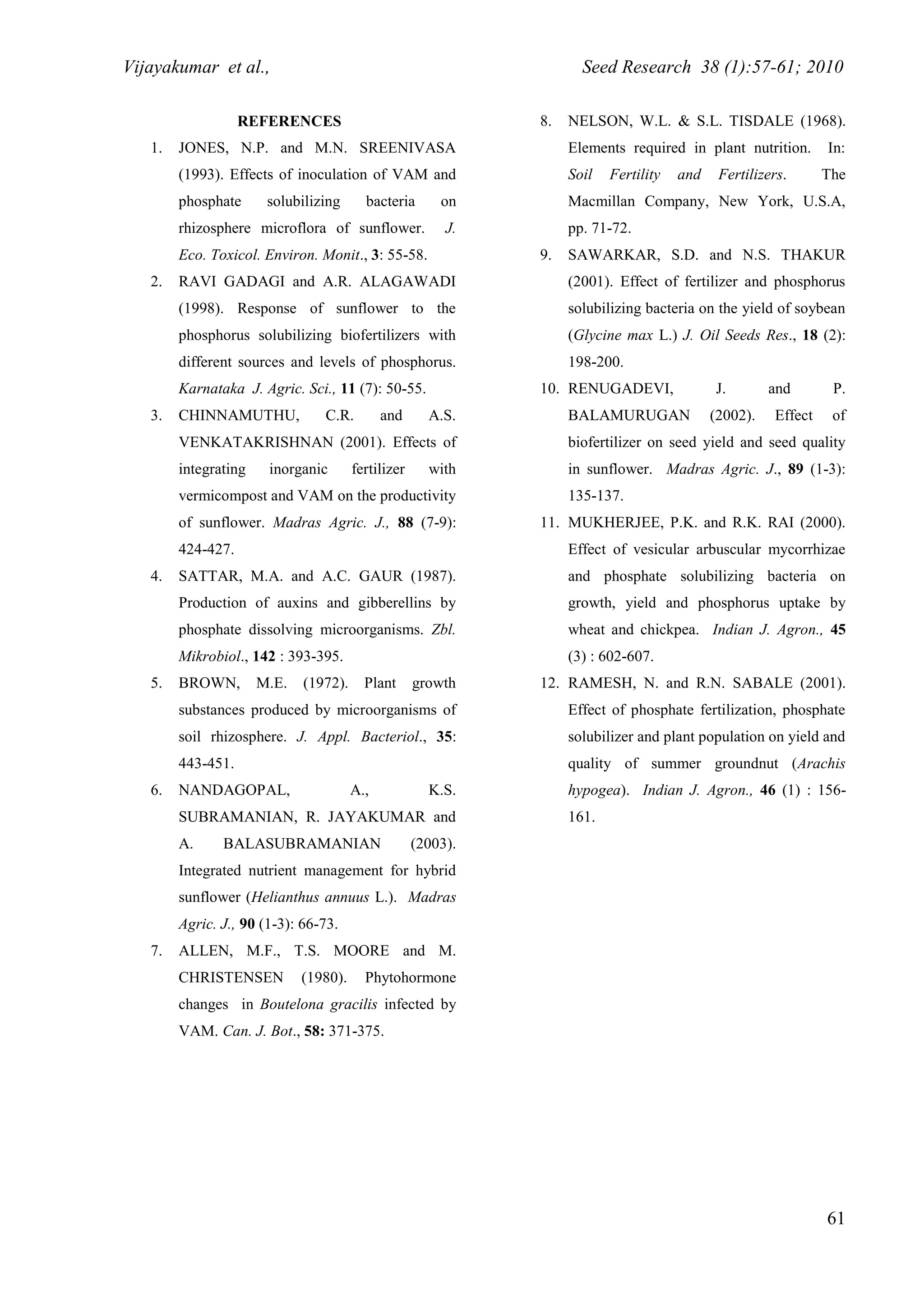 13a. influence of phosphorus solubilizing biofertilizers on plant ...