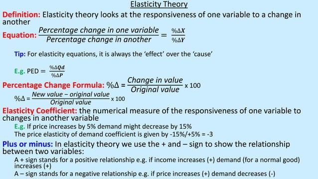 Elasticity Theory | PPT