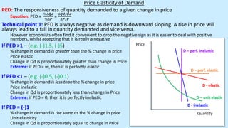 Price Elasticity of Demand | PPT