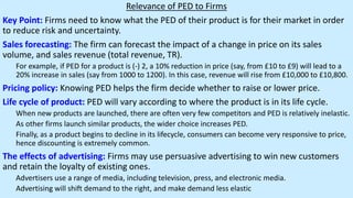 Price Elasticity of Demand | PPT
