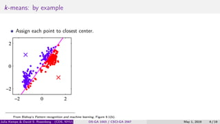 k-means clustering Lecture notes in the field of machine learning | PPT