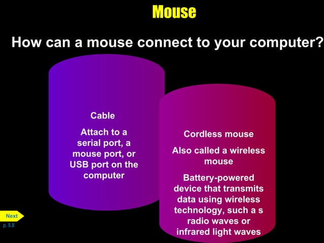 13a.Computer Systems Extra Input | PPT