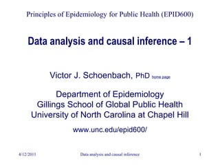 13a Data analysis and causal inference – 1 | PPT | Chemistry | Science