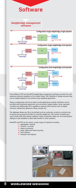 Precia Molen_Product Guide | PDF