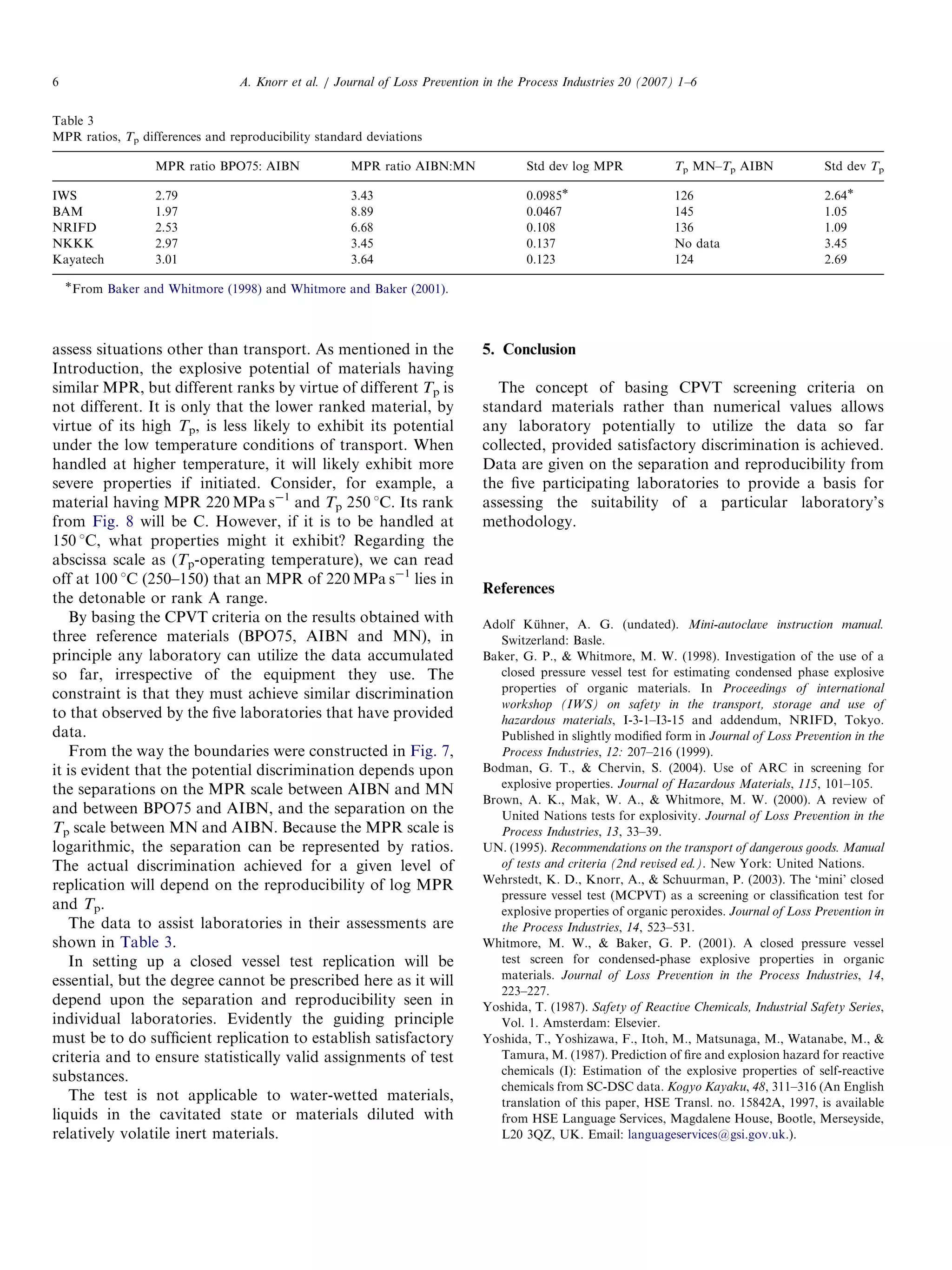 screen for expl prop in high pressure vessel_Whitmore Knorr_2007 | PDF