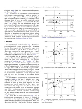 screen for expl prop in high pressure vessel_Whitmore Knorr_2007 | PDF ...