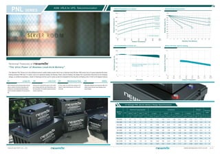Brochure 2015-Newmax Battery-Ss | PDF