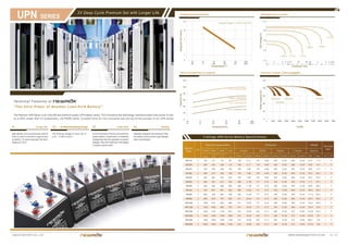 Brochure 2015-Newmax Battery-Ss | PDF