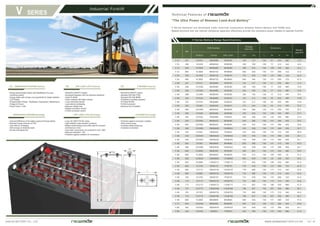 Brochure 2015-Newmax Battery-Ss | PDF