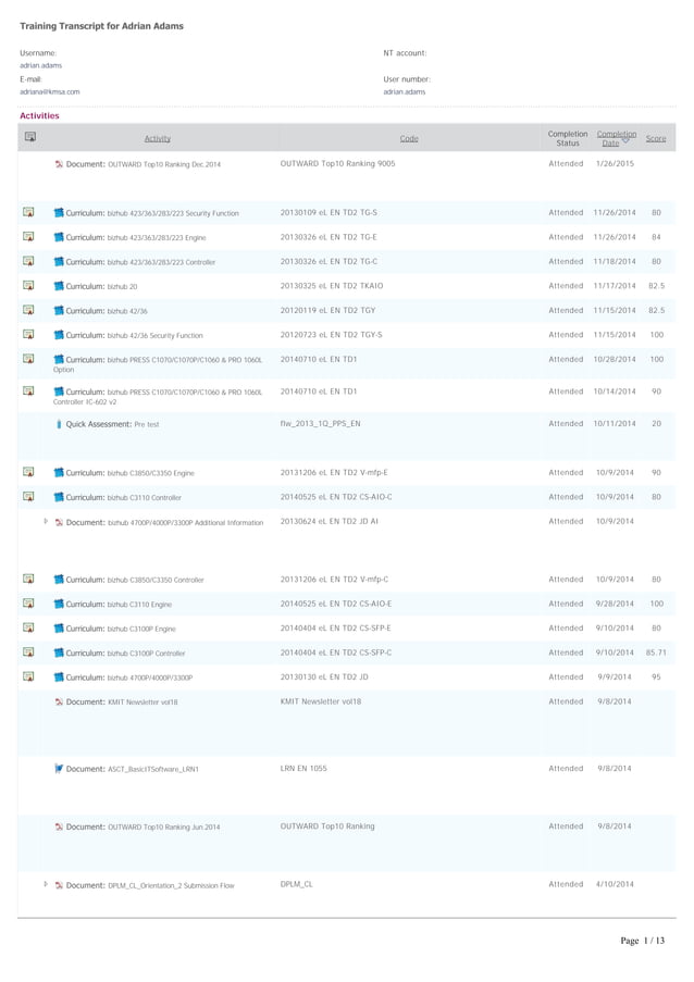 TrainingTranscripts_a1a5551f-609c-4cee-8829-056ba9a02b09 | PDF | Operating Systems | Computer ...