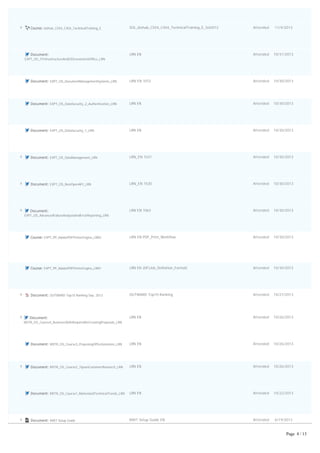 TrainingTranscripts_a1a5551f-609c-4cee-8829-056ba9a02b09 | PDF | Operating Systems | Computer ...