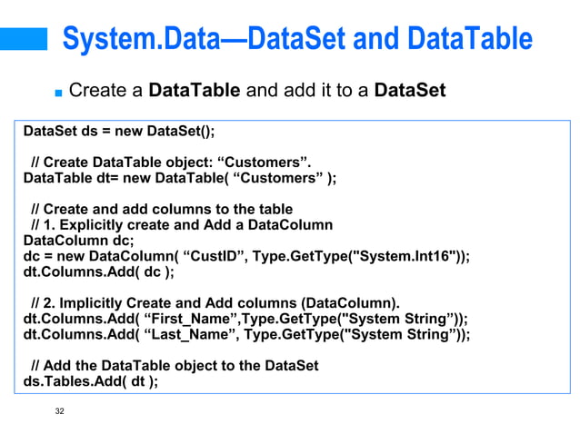 Presentation on the ADO.NET framework in C# | PDF | Databases | Computer Software and Applications