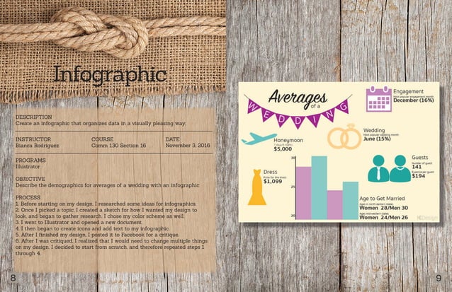 Portfolio Project - Hannah Collier | PDF