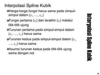 13 algo pencocokankurva | PPT