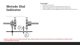 ALIGNMENT COUPLING PUMP proses enginering | PPTX