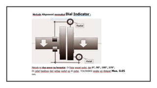 ALIGNMENT COUPLING PUMP proses enginering | PPTX