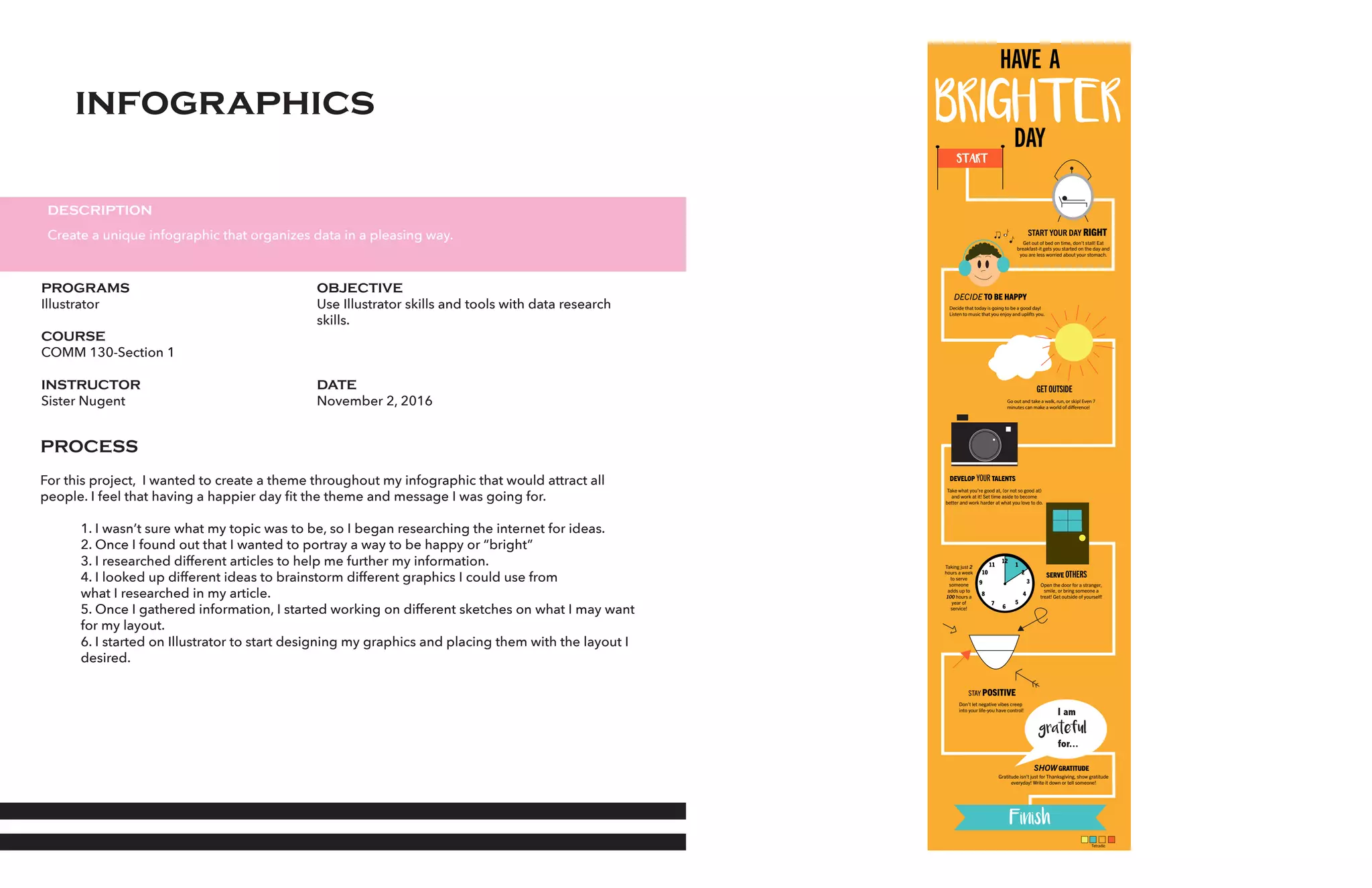 Marissa Barnes Visual Communications Portfolio | PDF