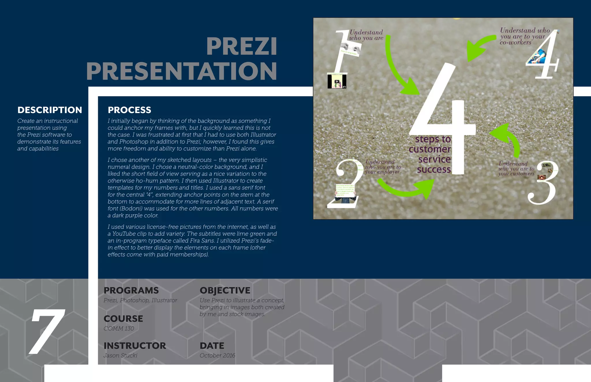 Miranda Duncan Portfolio | PDF