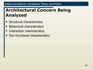 13 analysis of_software_architectures | PPT