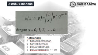 13 A_PPT Distribusi Data_Binomial_Statistika.pptx