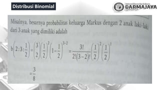 13 A_PPT Distribusi Data_Binomial_Statistika.pptx