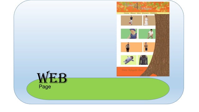 13A regina hull | PPT