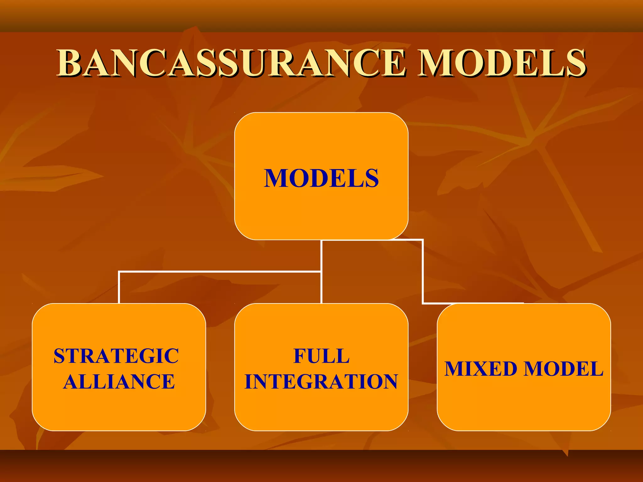 13 aruna khatri bancassurance in indian perspective | PPT
