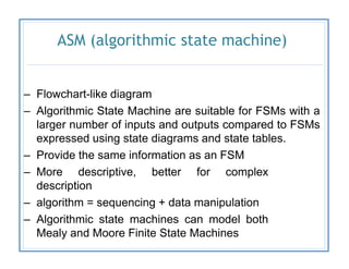 FSM and ASM | PPTX