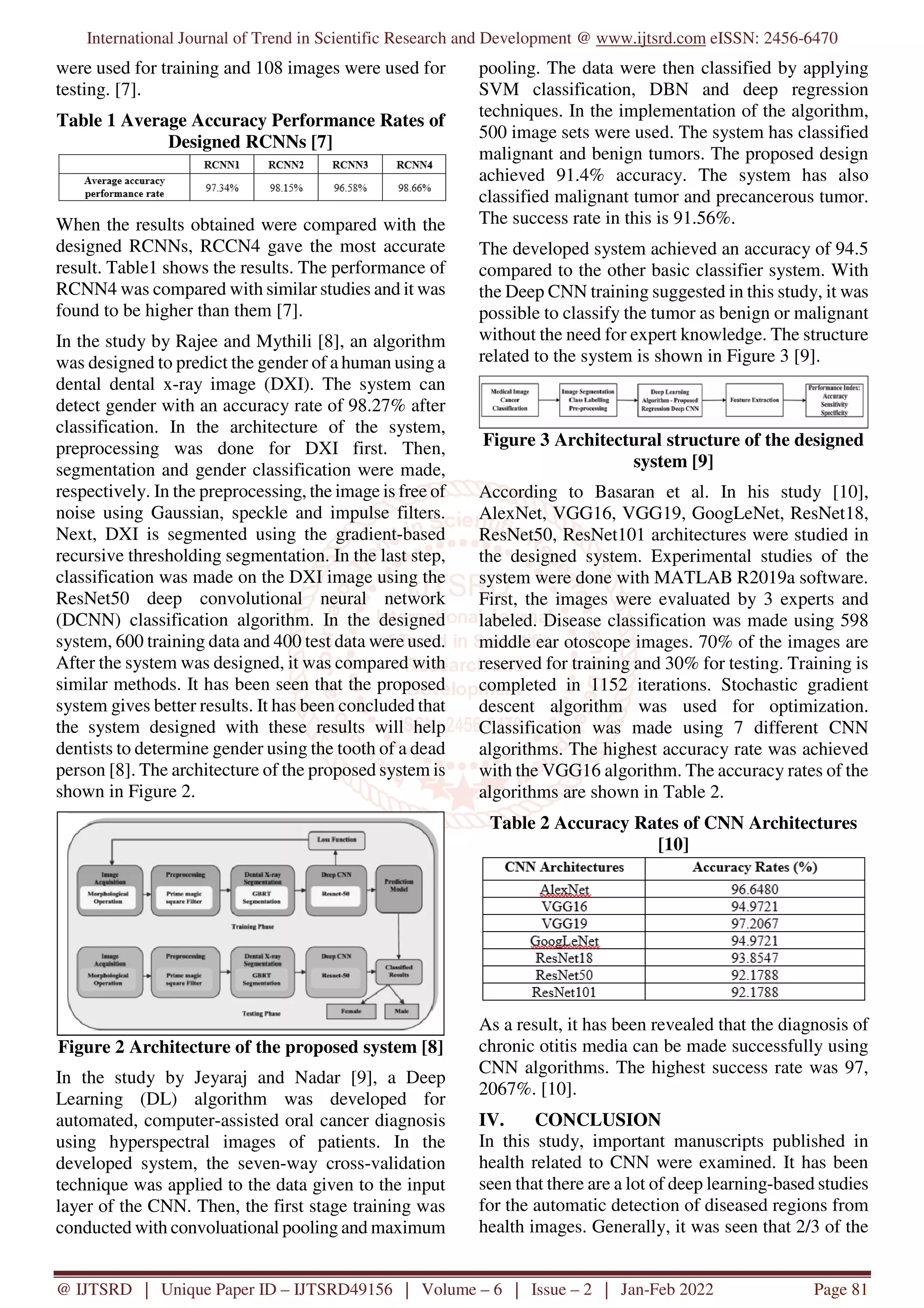 A Survey of Convolutional Neural Network Architectures for Deep Learning via Health Images | PDF ...