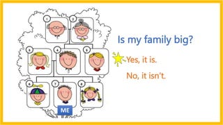 Aula Ingles family brother, sister, father, mother | PPTX