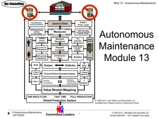 13_autonomous_maintenance_v20130530.pptx
