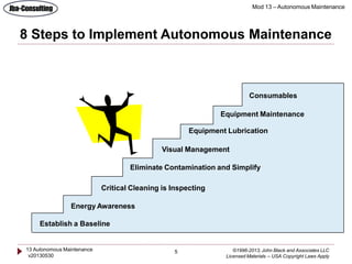 13_autonomous_maintenance_v20130530.pptx