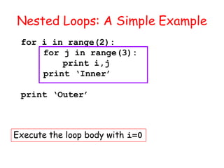 Loop And Lists in python with examples a | PDF
